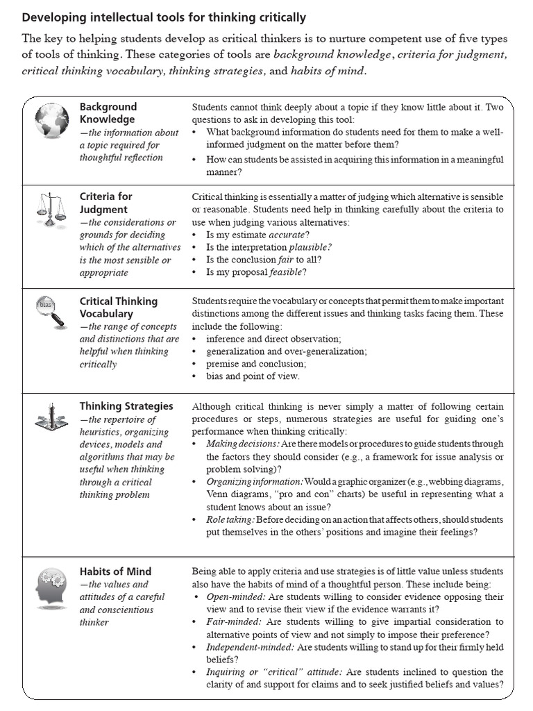 Developing Intellectual Tools For Thinking Critically | PDF | Self ...