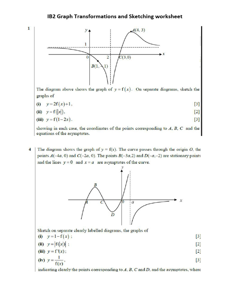 IB2 Graph Transformations and Sketching Worksheet | PDF