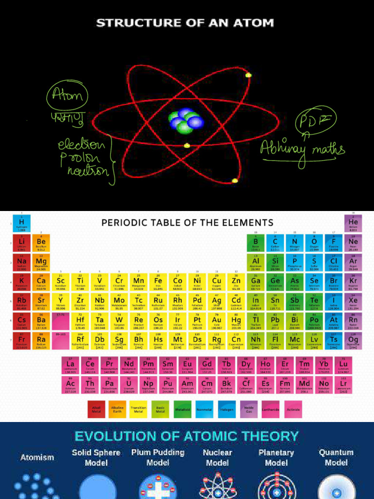 Atomic Structure | PDF