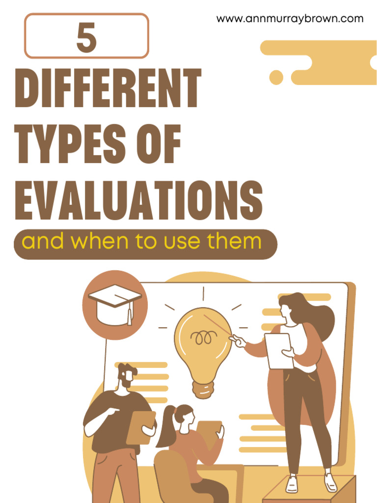 5 Different Types of Evaluations | PDF | Evaluation | Cognition
