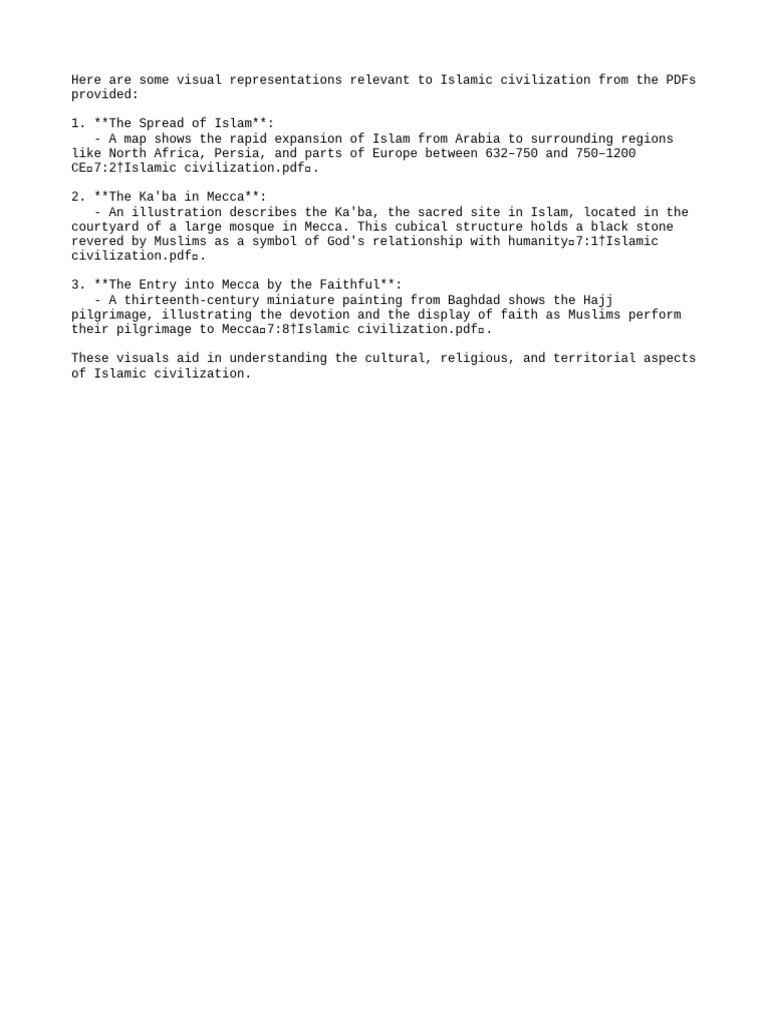 Islamic Visual Representation | PDF