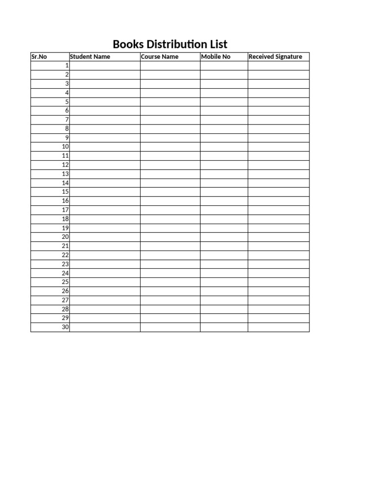 Book Distrubution Sheet | PDF