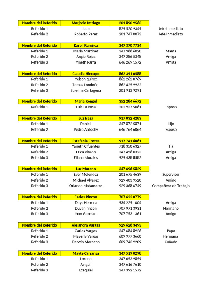 Referidos 2024 | PDF