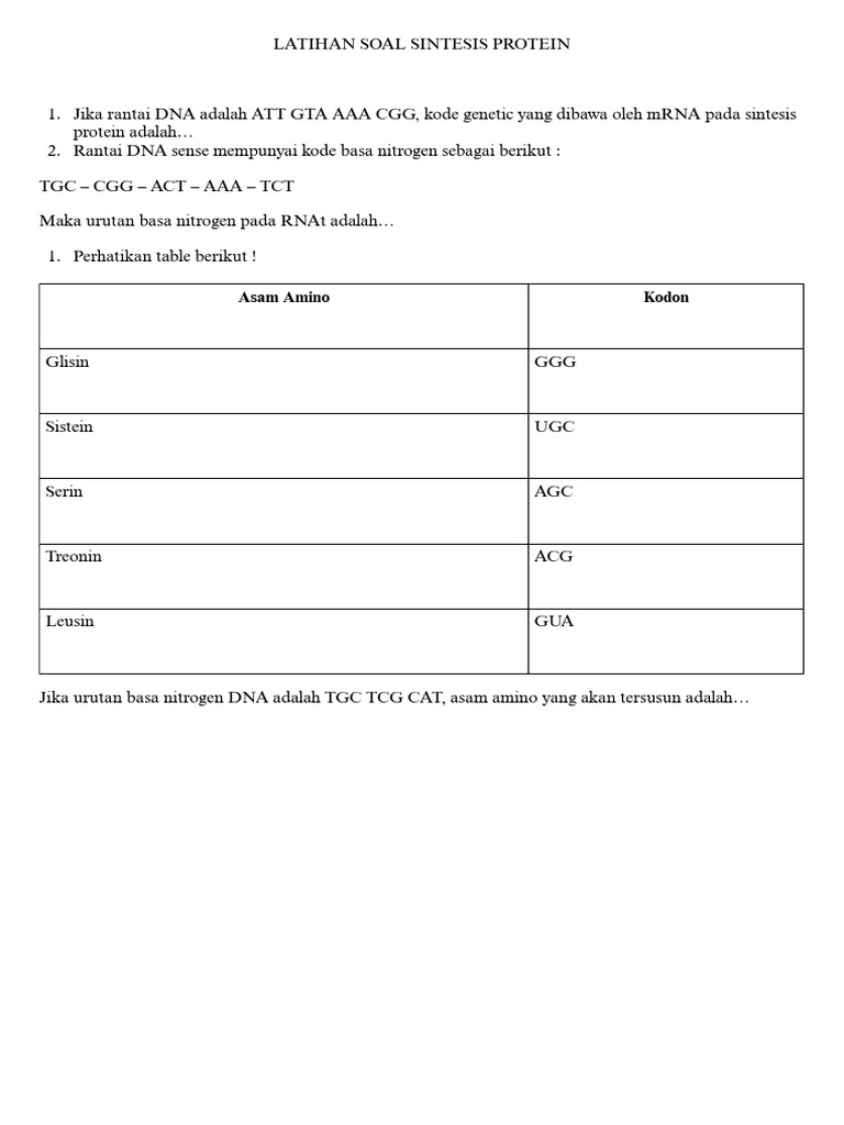 Soal Sintesis Protein dan RNA | PDF
