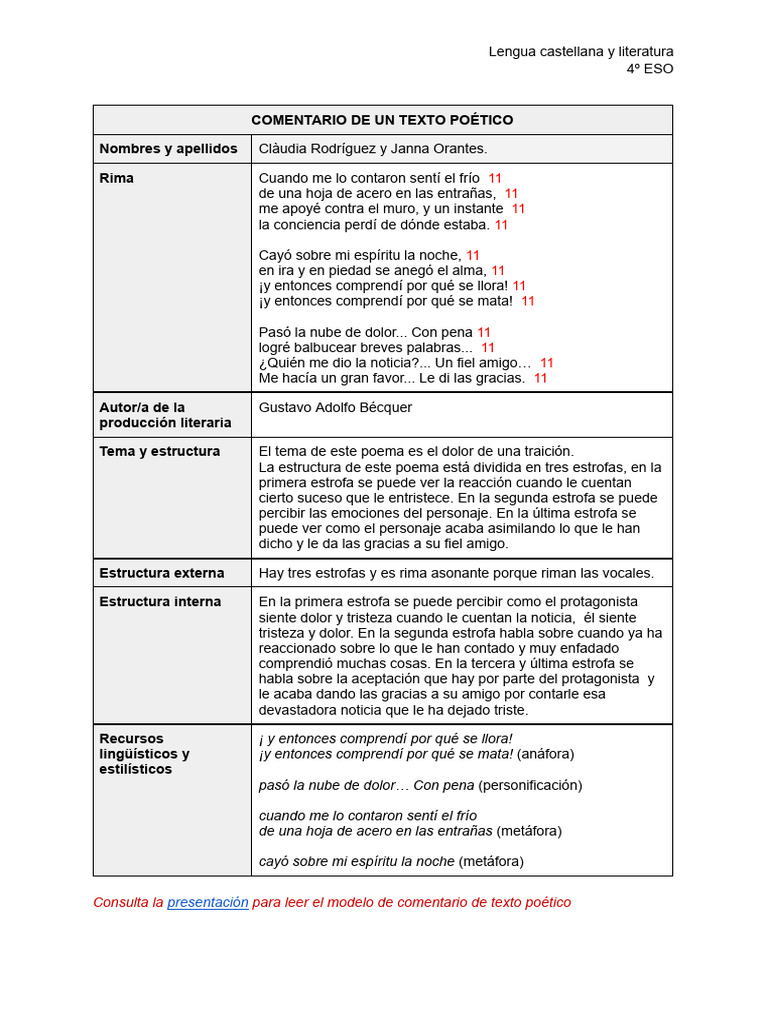 Análisis de Poema de Bécquer | PDF | Poesía | Rima