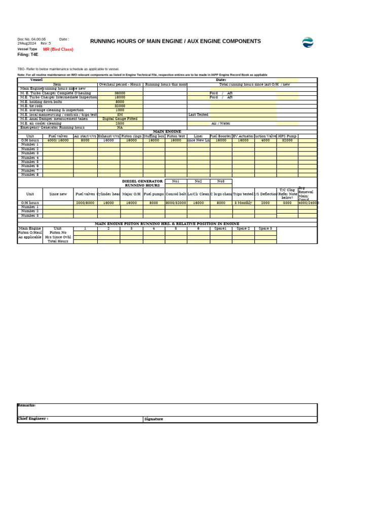 Main & Aux Engine Running Hours Log | PDF | Piston | Pump