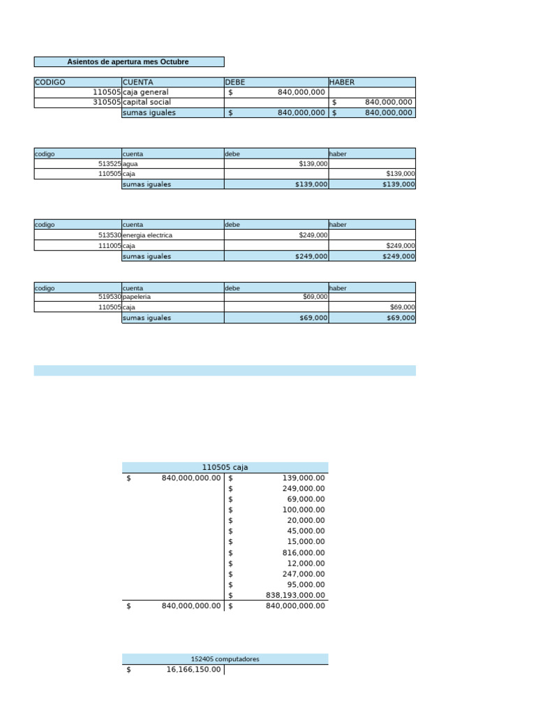 Libro Contable de Inspira Melanis | PDF | Ingresos | Business