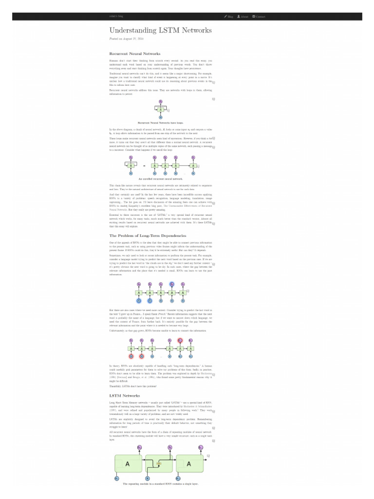 Screencapture Colah Github Io Posts 2015 08 Understanding LSTMs 2024 11 13 14 - 40 - 00 | PDF