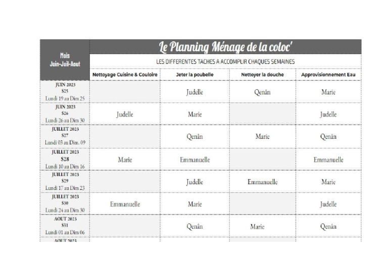 Planing | PDF