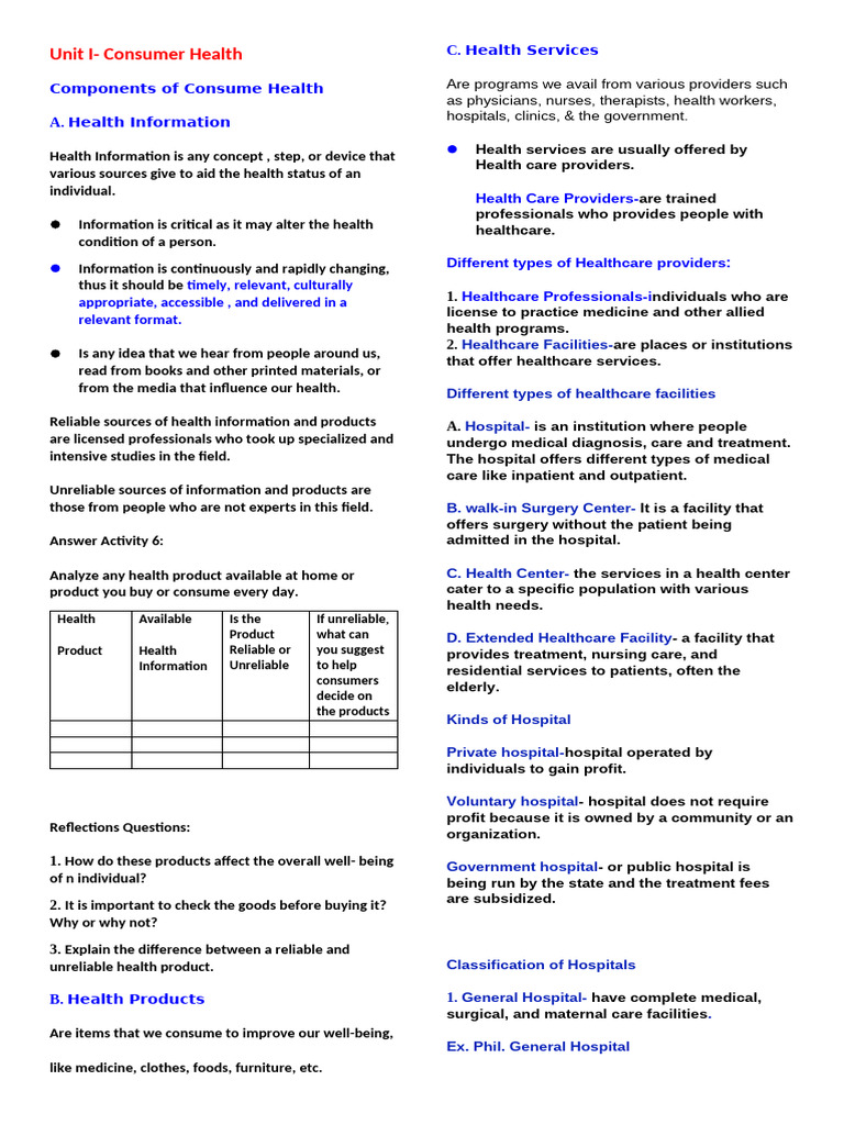 Health-Lecture-Day-1 | PDF | Health Care | Health Professional