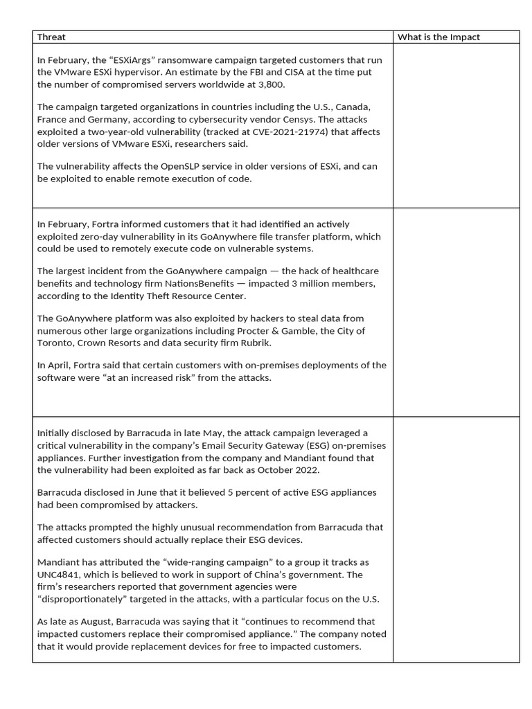 Security Analysis Pdf Security Computer Security
