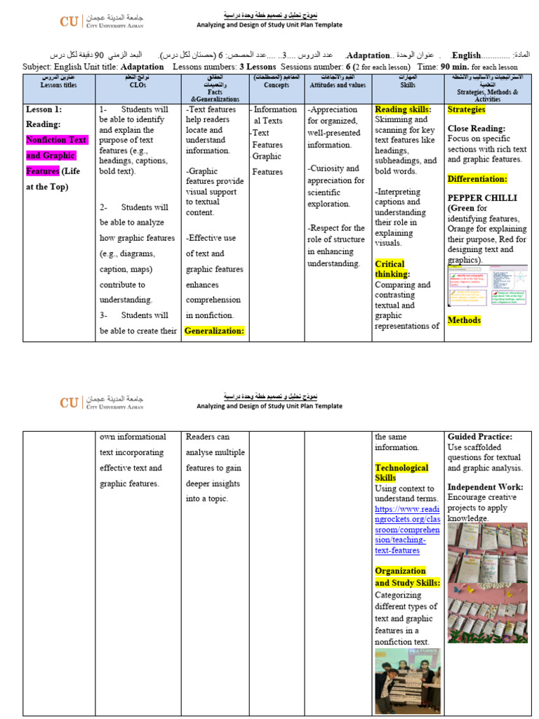 Analyzing and Design of Study Unit Plan | PDF | Reading Comprehension ...