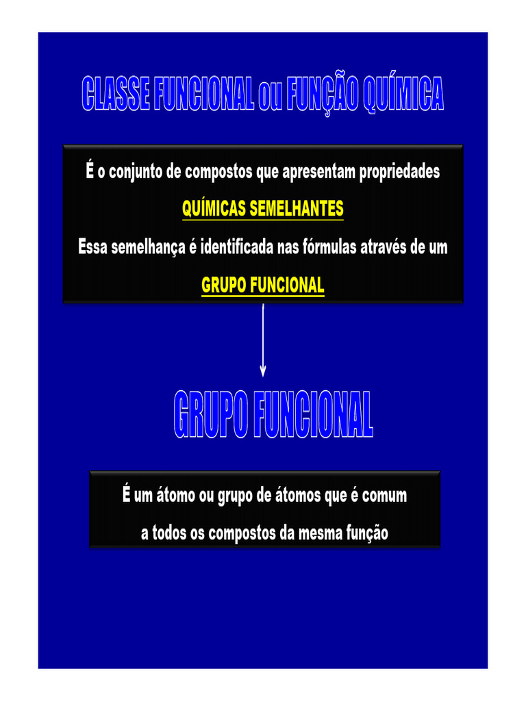 Funcao Oxigenadas Nitrogenadas | PDF | Amina | Éster