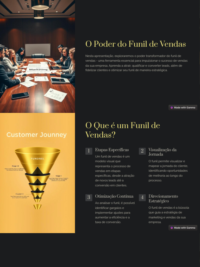 O Poder Do Funil de Vendas | PDF