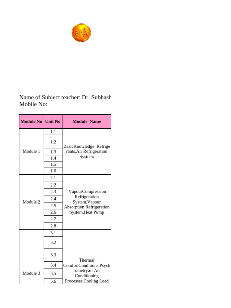 HVACR Course Plan Overview | PDF | Air Conditioning | Refrigeration
