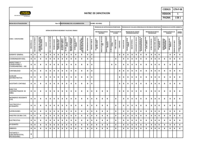 GTH-F-08 Matriz de Capacitacion | PDF
