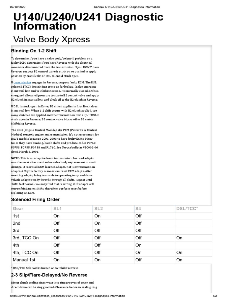 Sonnax U140 - U240 - U241 Diagnostic Information | PDF | Clutch ...