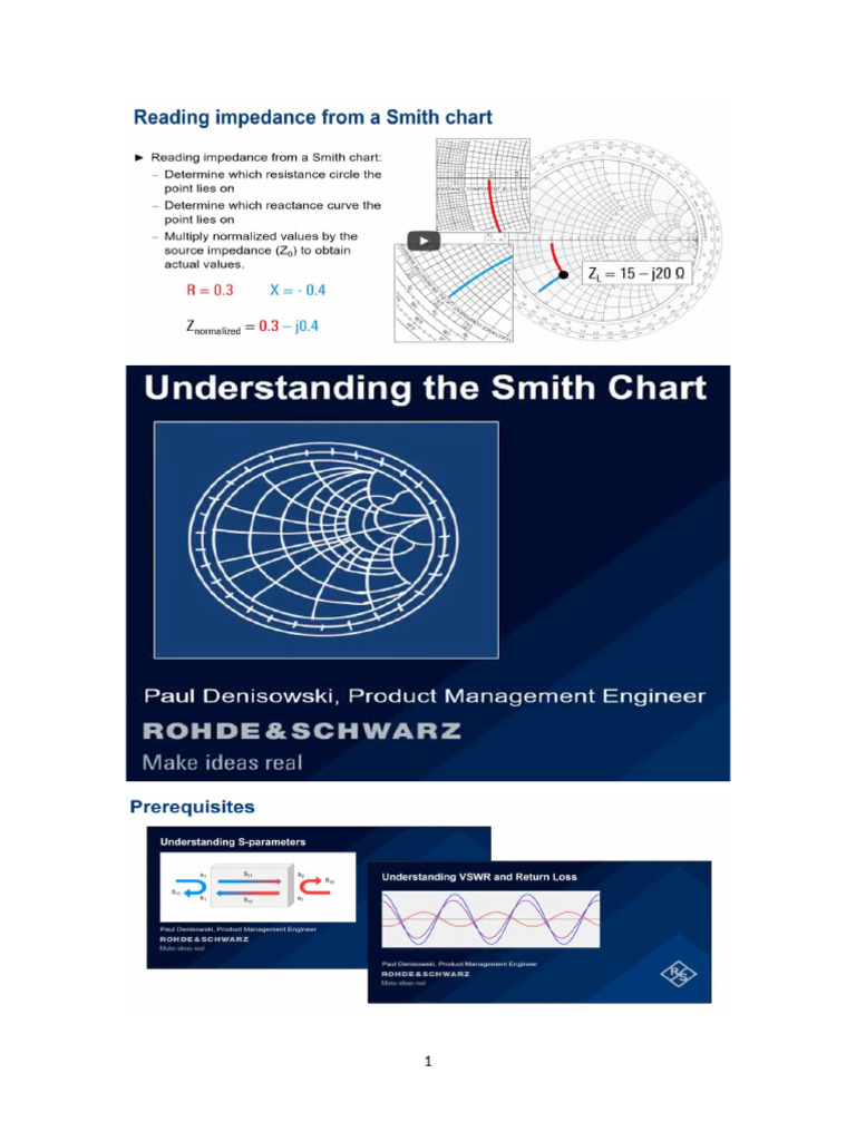 Reading and Understanding Smith Chart | PDF