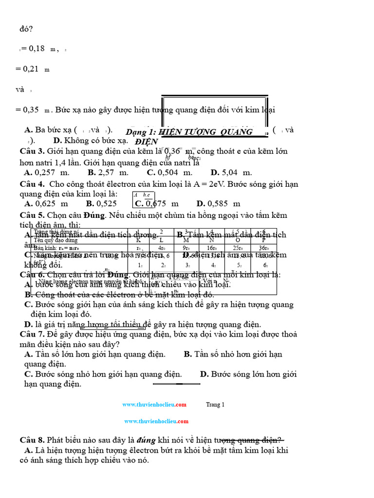 CD-Luong-tu-anh-sang 3 | PDF