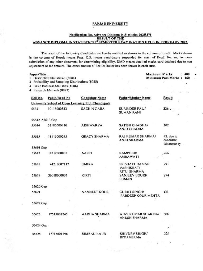 Adv. Dip. in Statistics Feb 2022 | PDF