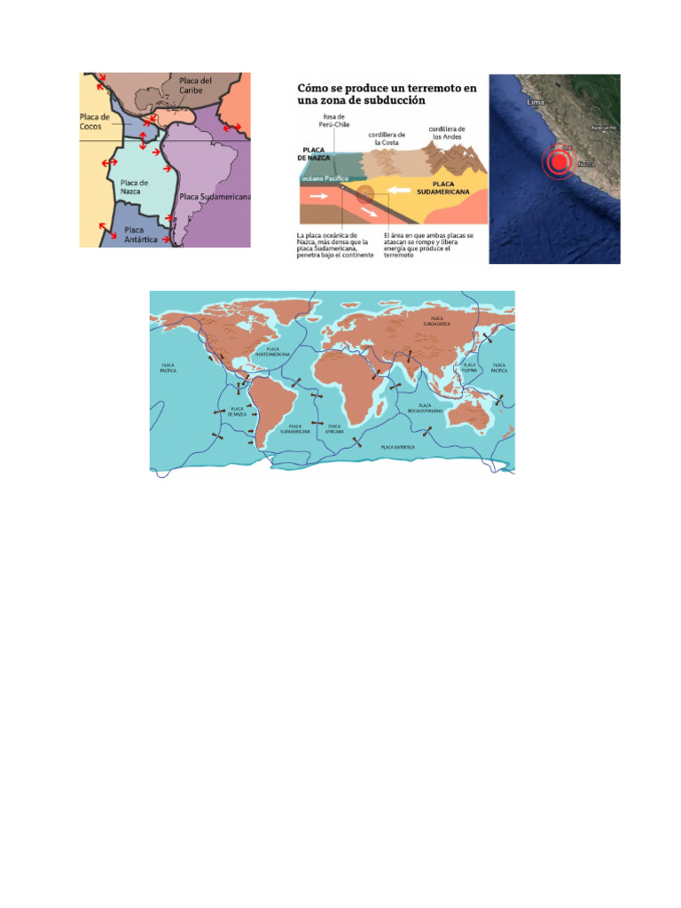 La Placa de Nazca Es Una de Las Placas Tectónicas Más Importantes en El ...