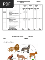 Biologjia 8 - Periudha 2 Test Bluprint 2023-2024 | PDF