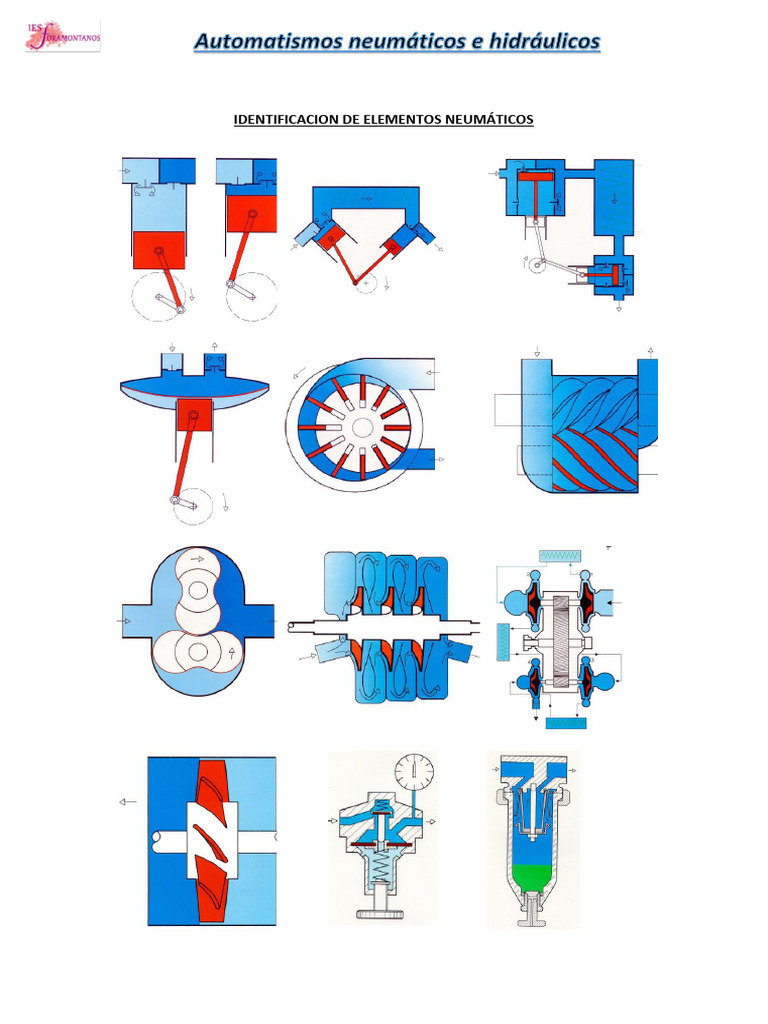 Elementos Neumáticos: Guía Básica | PDF