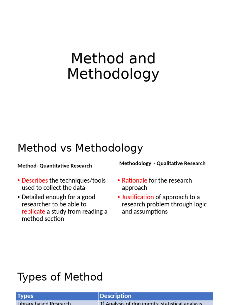 The Methodology Section of Research | PDF | Methodology | Analysis Of ...