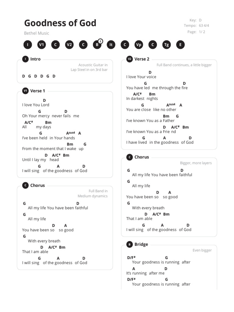 Goodness of God - Bethel Music (Key D) | PDF | Contemporary Music ...