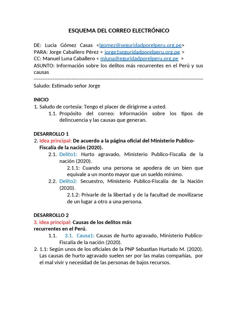 COMPRENSION Y REDACCION 2 Borrador Esquema Correo Electronico Uwu | PDF ... COMPRENSION Y REDACCION 2 Borrador Esquema Correo Electronico Uwu | PDF ...