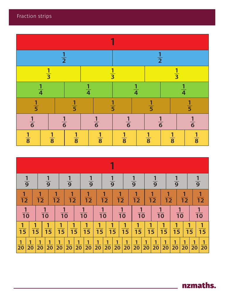 Equivalent Fractions Strips Cm Pdf