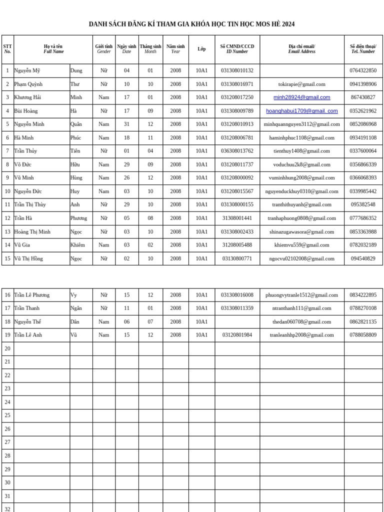 Lớp 10a1 - Danh Sách Đăng Kí Tham Gia Khóa Học Tin Học Mos Hè 2024 | PDF