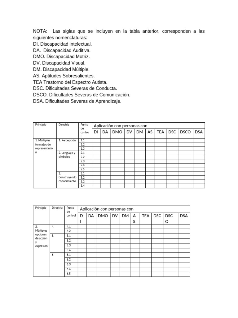 Ejercicio Dua 3 | PDF | Psicología del desarrollo | Cognición