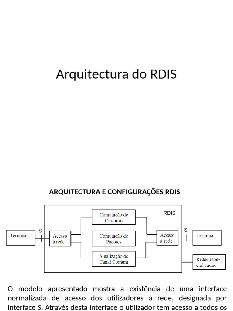 Arquitetura e Serviços do RDIS | PDF | Rede de computadores | Modelo OSI