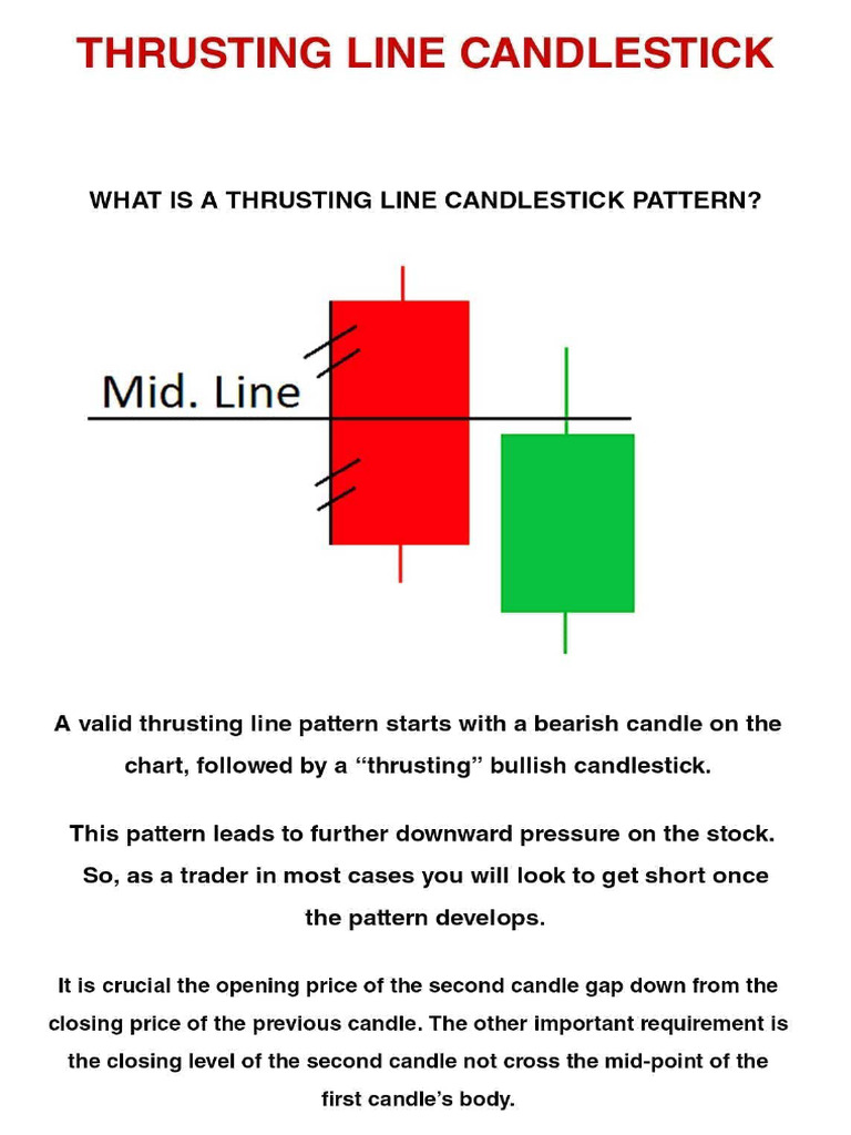 Thrusting Line Candlestick Patterns | PDF