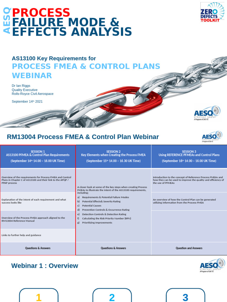 AS13100 PFMEA Requirements Overview | PDF