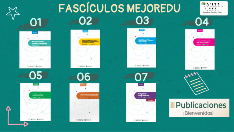 Aula Fascículos Mejoredu | PDF