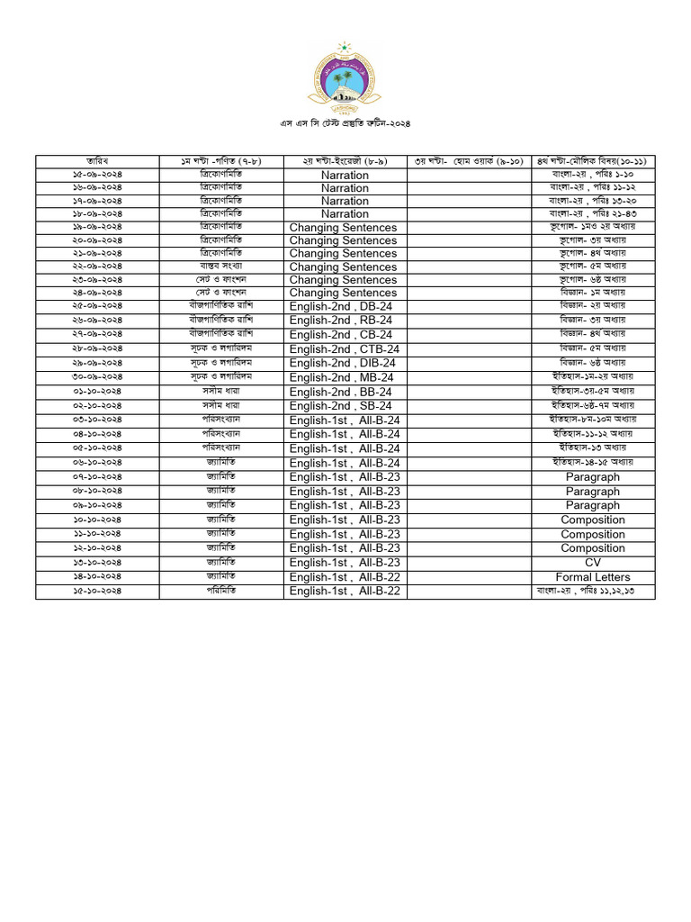 Routine Test Exam | PDF