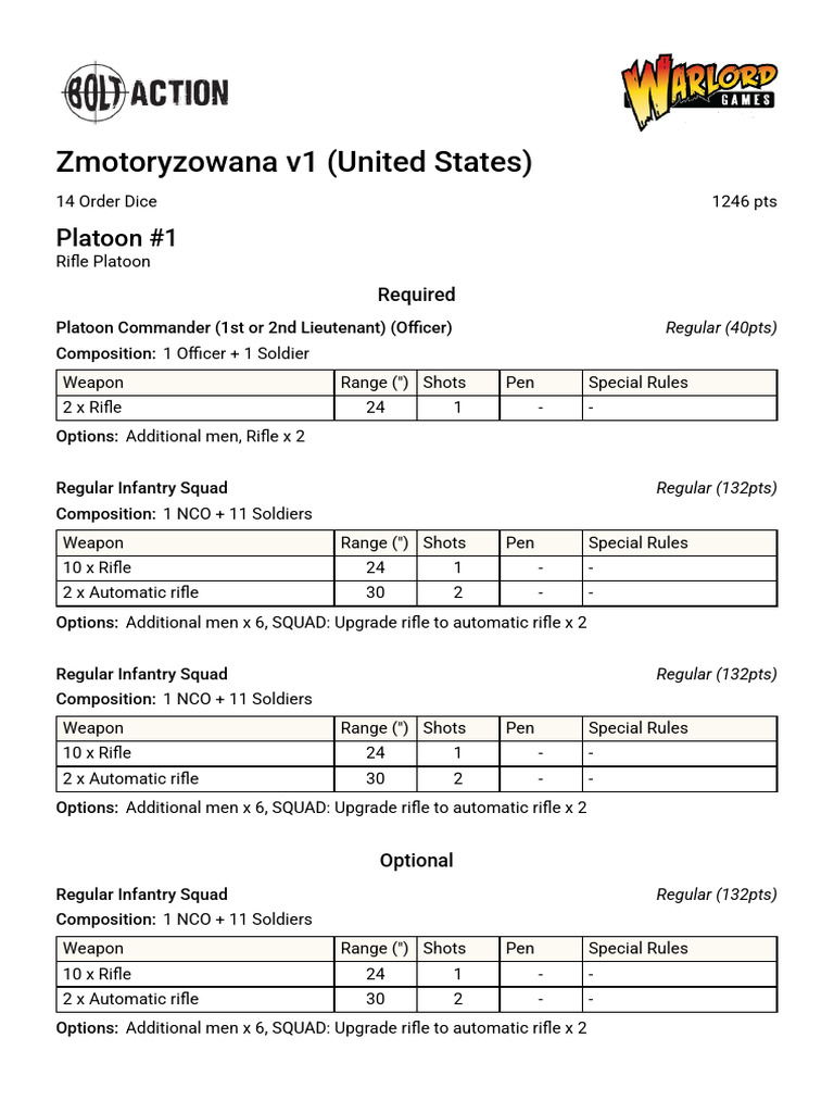 Zmotoryzowana v1 | PDF | Armoured Fighting Vehicles | Platoon