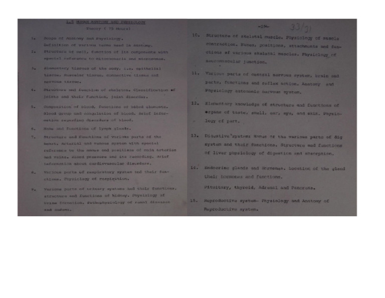 D Pharm Syllabus | PDF