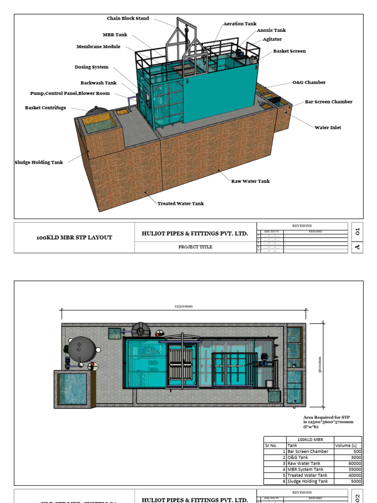 100 KLD MBR STP Layout Container | PDF | Waste Management | Turbomachinery