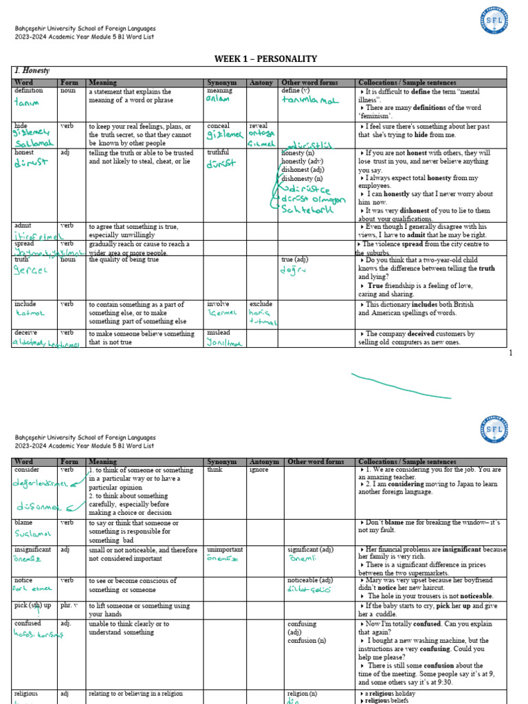 B1 Week 1 Word List | PDF | Verb | Dishonesty