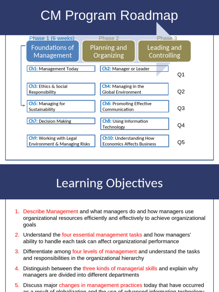 LCT 1 | PDF | Goal | Globalization