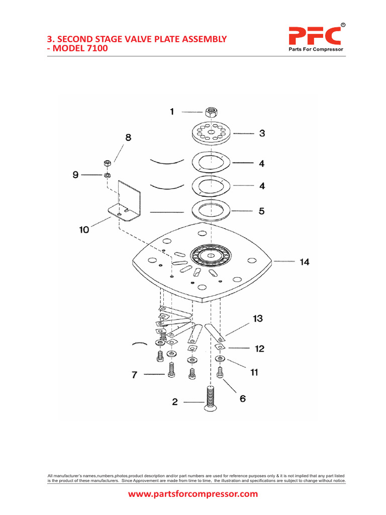 Second Stage Valve Plate Assembly-Model 7100 | PDF | Screw | Washer ...