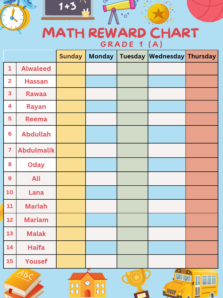 reward chart grade 1 A | PDF
