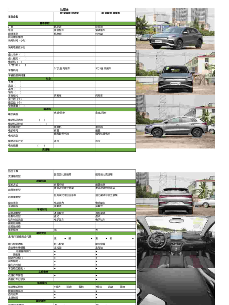 Byd E2 | PDF | Headlamp | Brake