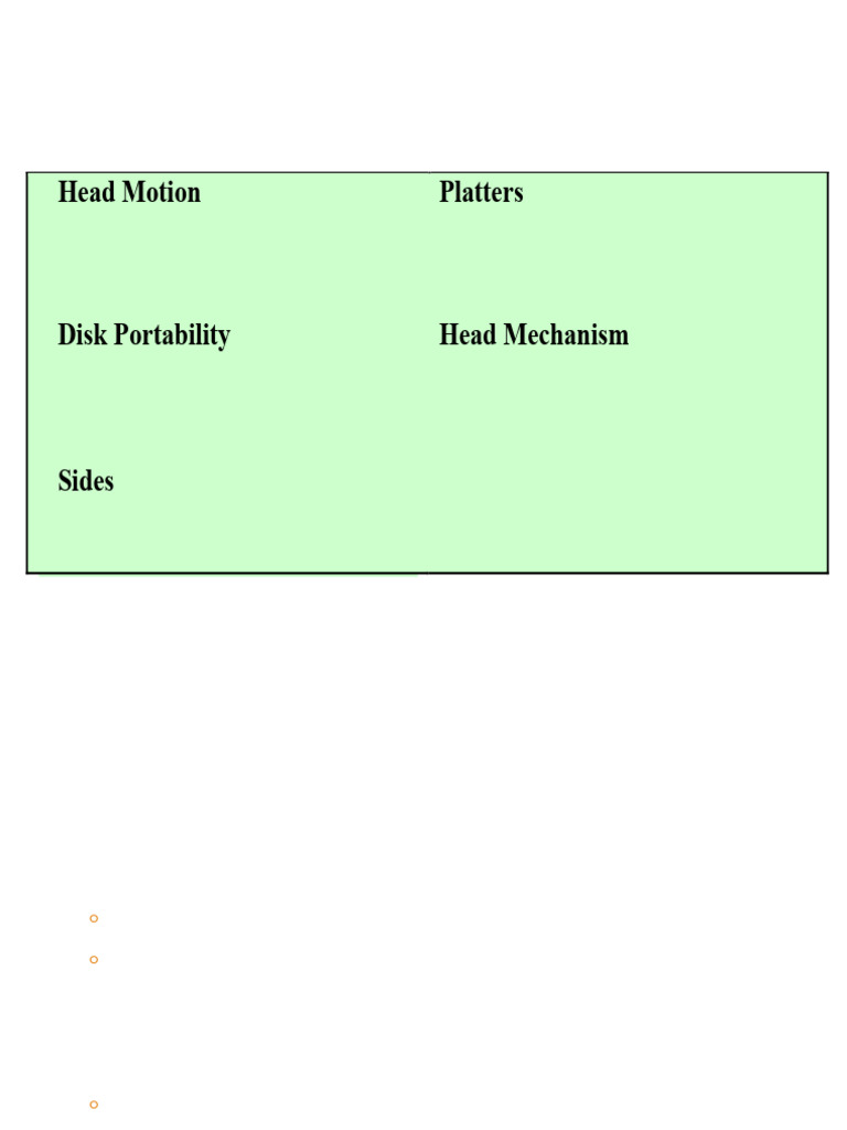 Chapter 13V | PDF | Hard Disk Drive | Pointer (Computer Programming)