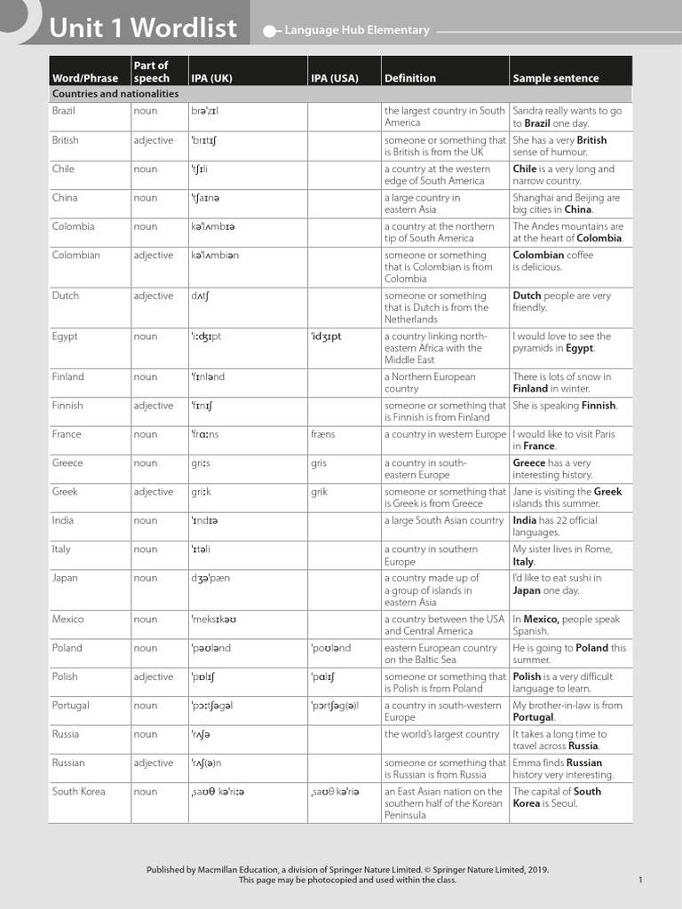 Word List | PDF | Adjective | Noun