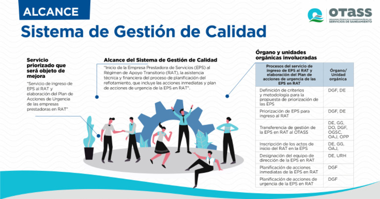 Alcance SGC | PDF