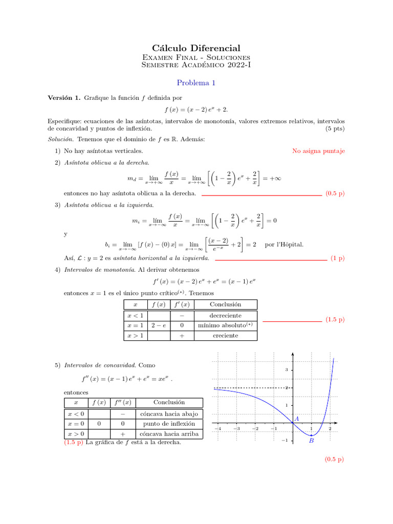 Ex2 2022.1 Sol | PDF | Sustracción | Matemática Elemental